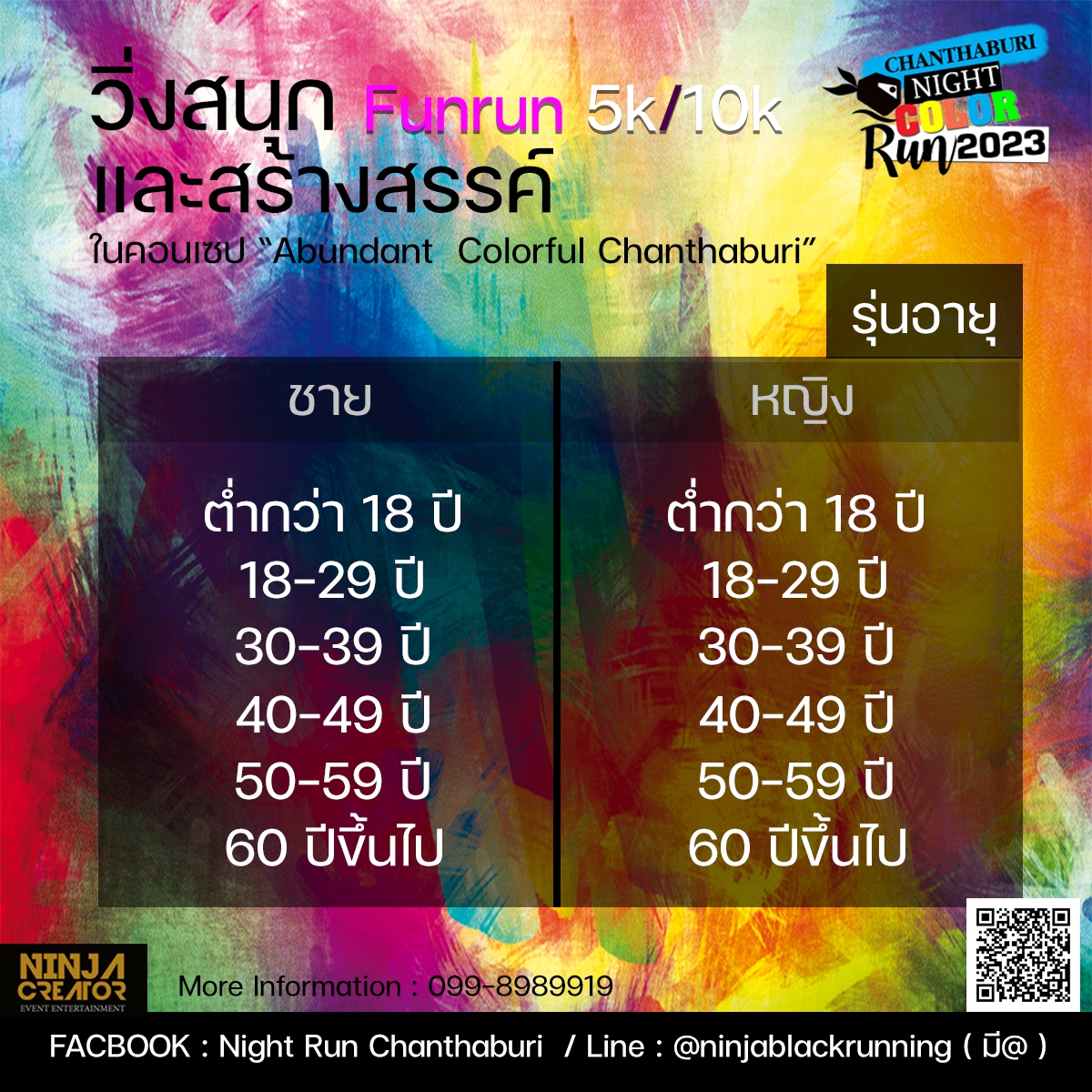 Night Color Run Chanthaburi 2023 | Ninja Black Running